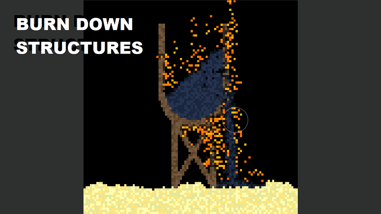 Feedback on 2D Powder and Fluid Simulation Sandbox Game! - Creations ...