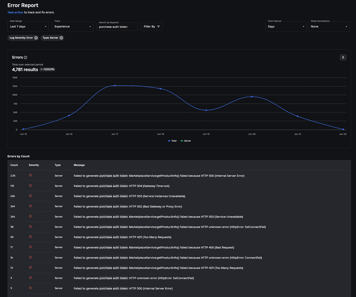 Roblox Cloud Services Experiencing Yet Another Wave of Outages – Purchases and MemoryStore ...