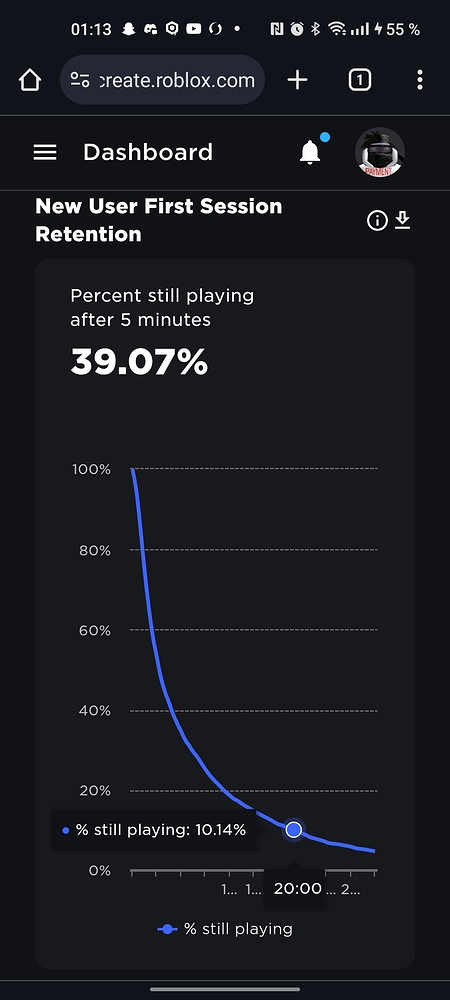 Advice on increasing session time in my simulator - Platform Usage ...