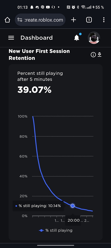 Advice on increasing session time in my simulator - Platform Usage ...