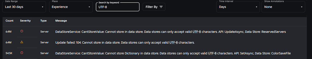 “Data stores can only accept valid UTF-8 characters” error appearing - Cloud Services Bugs ...