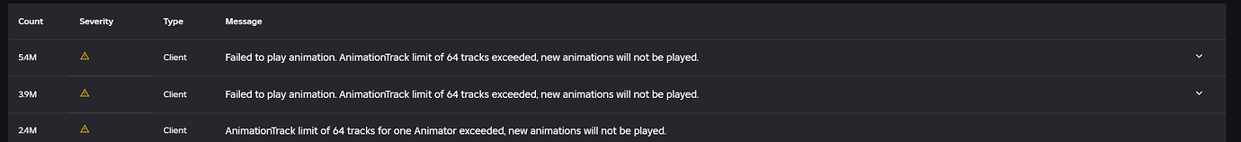 Excessive amounts of "Failed to play animation. AnimationTrack limit of ...