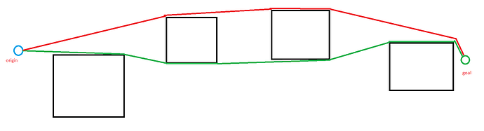 Calculate path similar to PathfindingService - Scripting Support ...