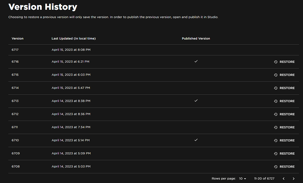Unable to Revert To Top Version Result - Website Bugs - Developer Forum ...