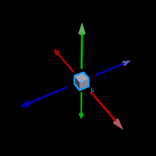 Visualize Selection CFrame - Community Resources - Developer Forum | Roblox