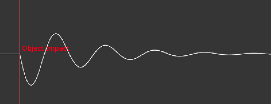 Realistic Water Simulation in Roblox: Custom Physics (No Terrain Water ...