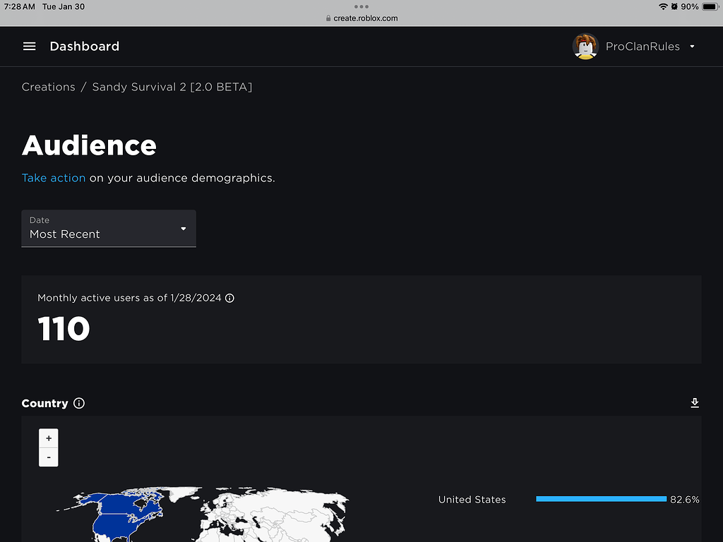 Not getting Golden Crown of O’s even though group game at 100MAU - Platform Usage Support ...