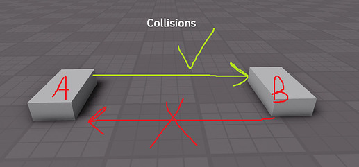 One Way Part Collision Scripting Support Developer Forum Roblox