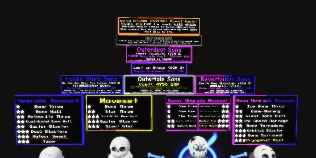 SurfaceGui text bugging out at specific camera angles - Game Design ...