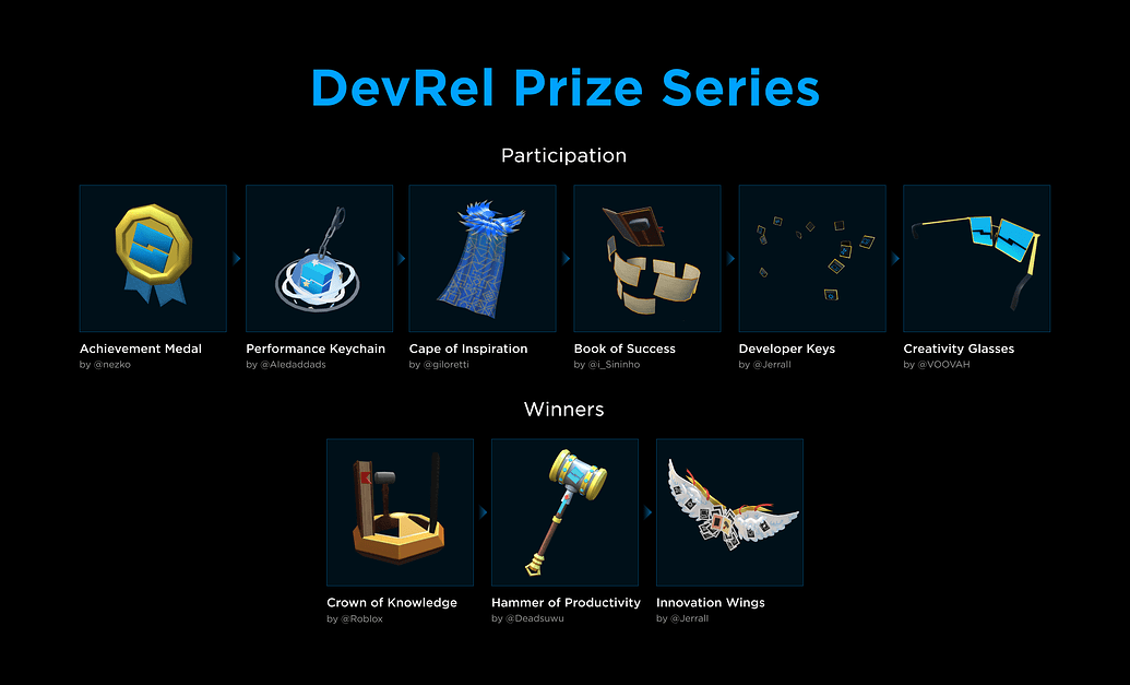 Create a Modernized DevRel Prize Series - Website Features - Developer ...