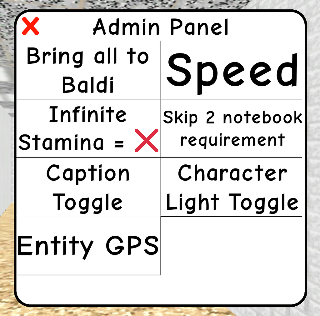 Suggestions for the Admin Panel design - Art Design Support - Developer ...