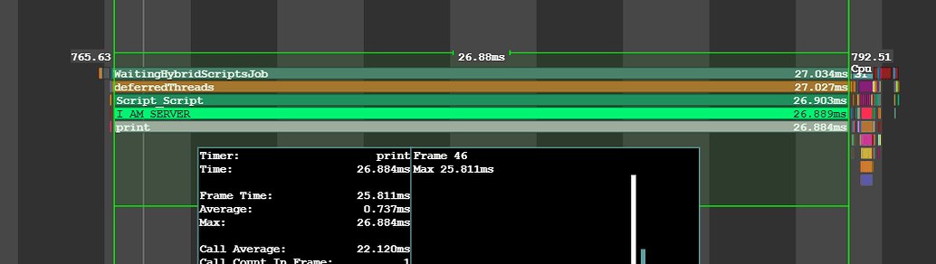 What is Replication Latency and how do you measure it and what are the side-effects ...