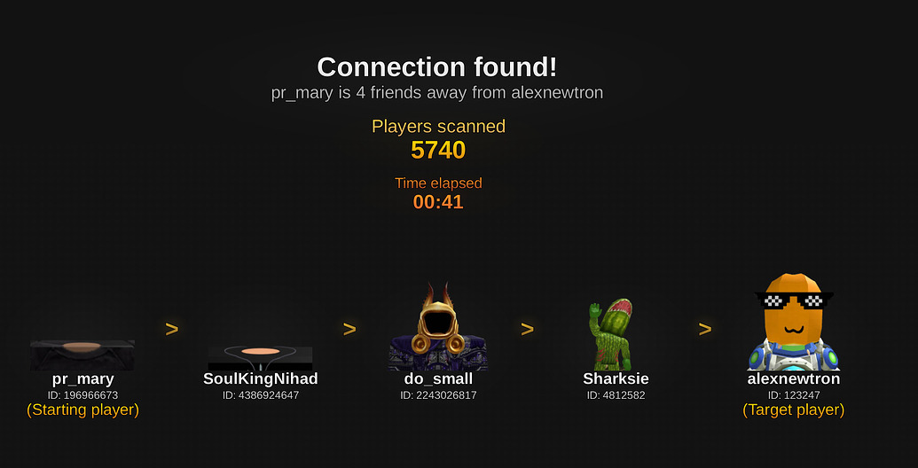 Visualizing connections between 2 players - Creations Feedback ...