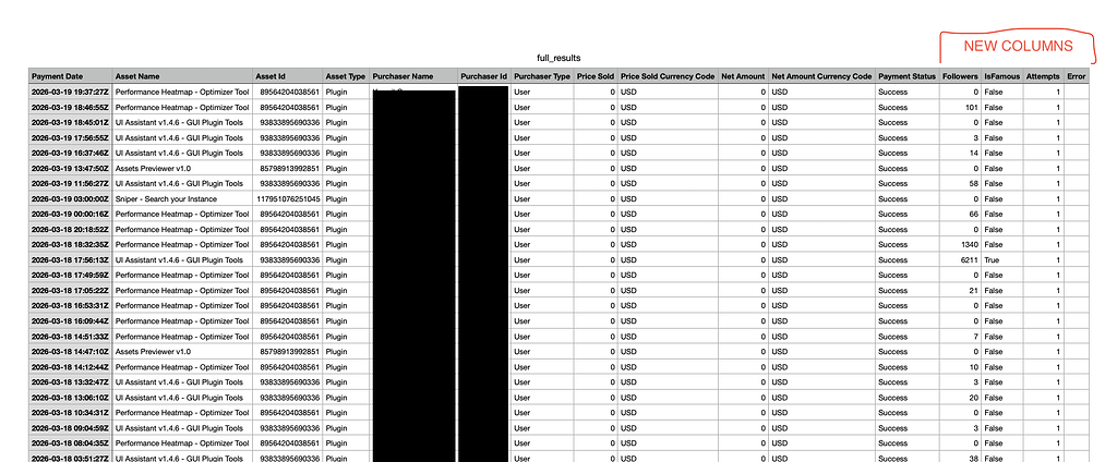 Famous Roblox Users Finder — find notable users in your csv file ...