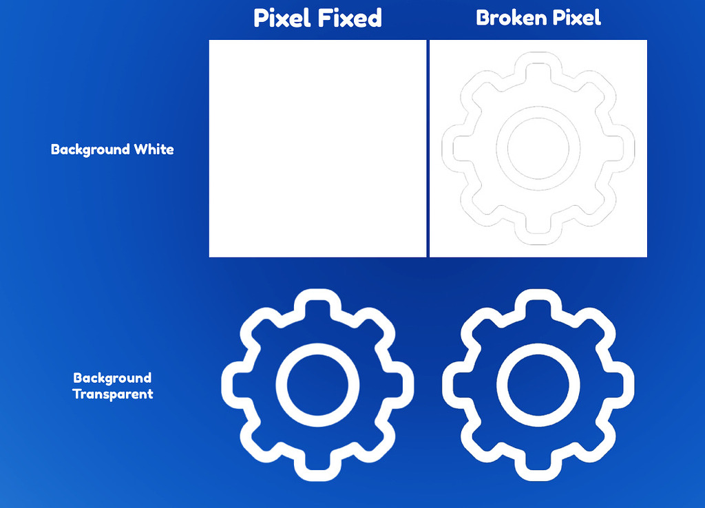 Pixel fix / black border on Images - Community Tutorials - Developer ...