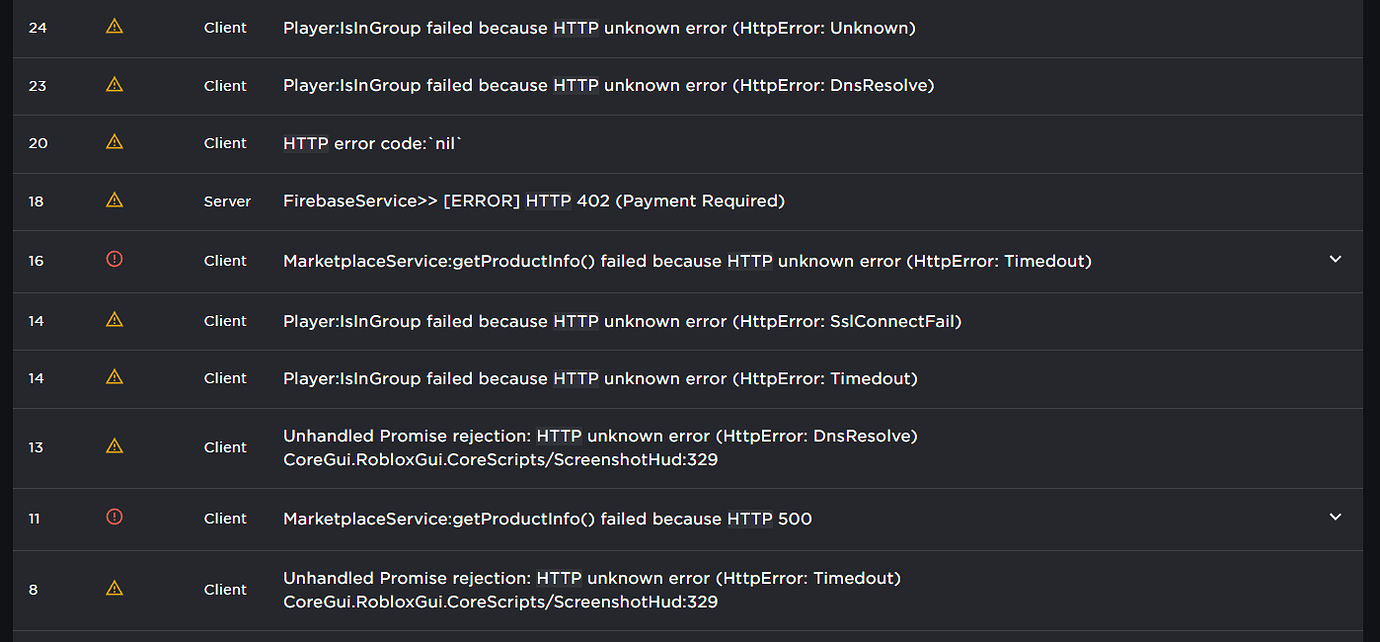 Replicator ProcessPackets, and several CoreScripts taking large amounts of time upon players ...