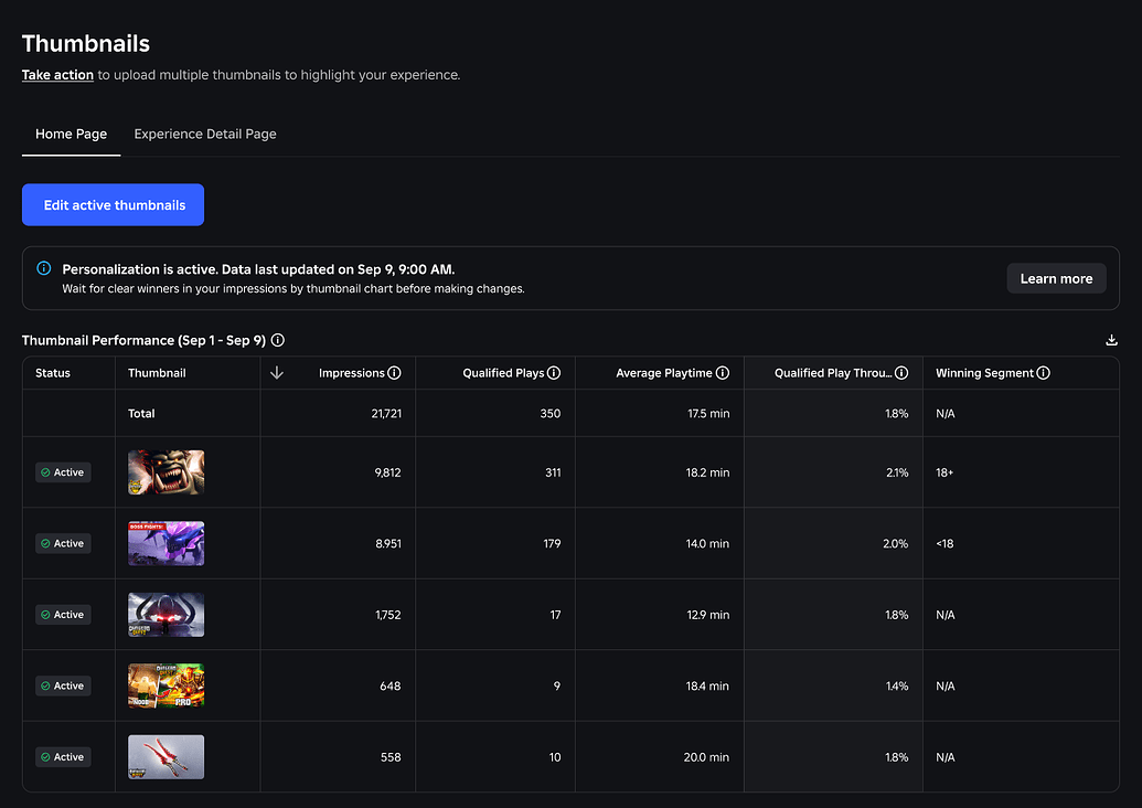[Live now] Personalize your thumbnails to attract more users ...