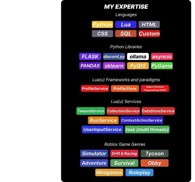 [CLOSED] UI/UX, Full-stack scripter & programmer portfolio - Portfolios - Developer Forum | Roblox