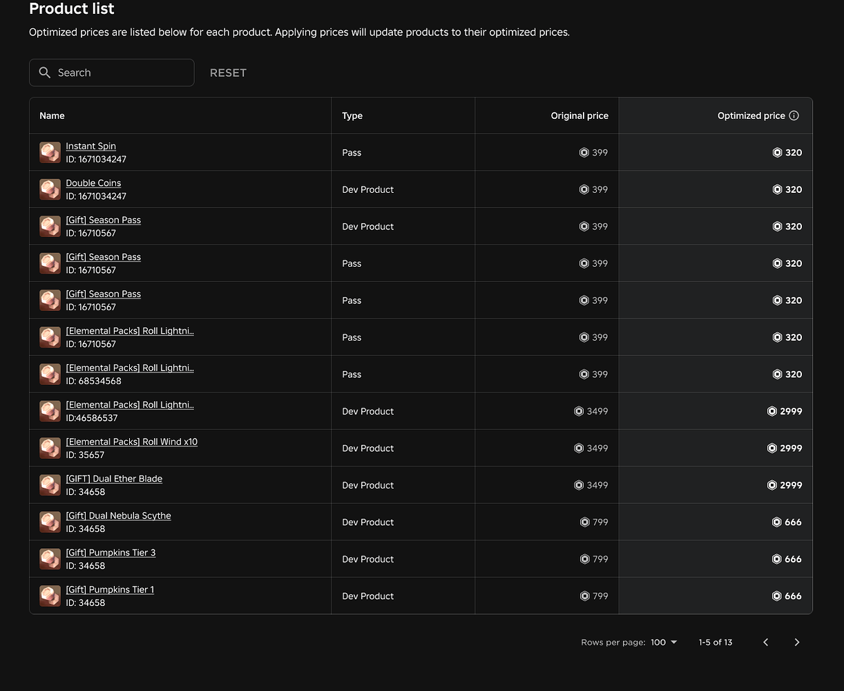 Introducing Price Optimization: Find The Best Prices For In-Experience Items and Passes ...
