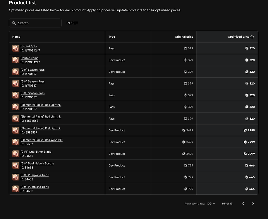 Introducing Price Optimization: Find The Best Prices For In-Experience ...
