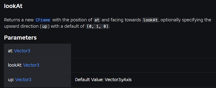 How would I make a part look at another without using CFrame.lookAt()? - Scripting Support ...
