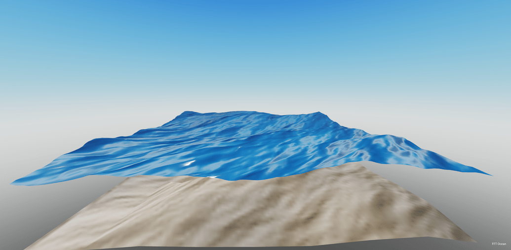 Realistic FFT Ocean - Community Resources - Developer Forum | Roblox