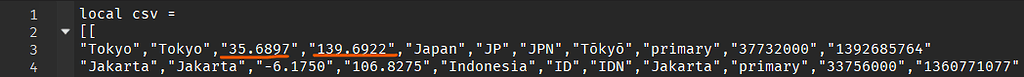 Turning number with decimals as string to number - Scripting Support ...