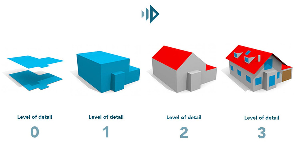 Dealing with Lag Optimization - Building Support - Developer Forum | Roblox