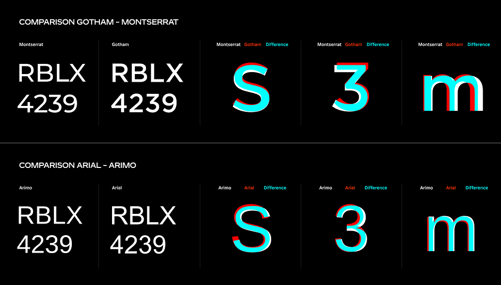Introducing Builder Font + Deprecating Gotham and Arial - Announcements ...