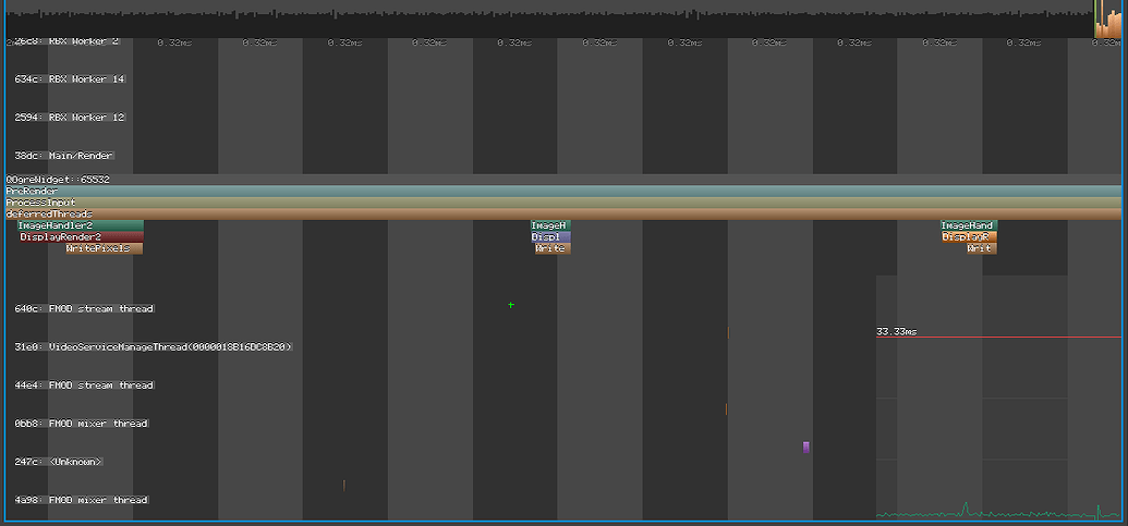 Problems with Actors and Parallel Luau - Scripting Support - Developer Forum | Roblox