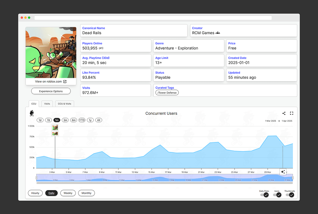 UGC Insight - The Ultimate Analytics tools for Roblox devs - Community ...