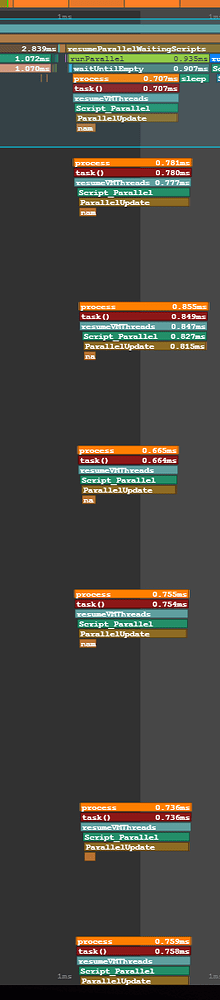 Parallel Lua Resumption Point - Scripting Support - Developer Forum | Roblox