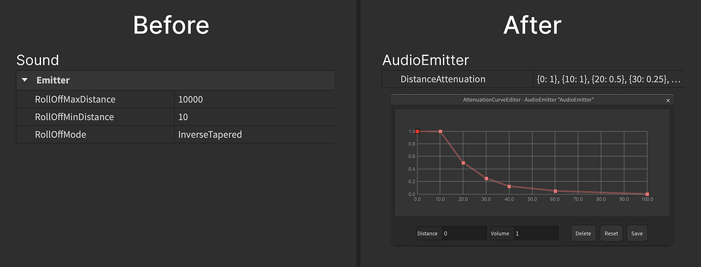 Adding the Audio API Roll Off Curve Editor [Beta] - Announcements ...