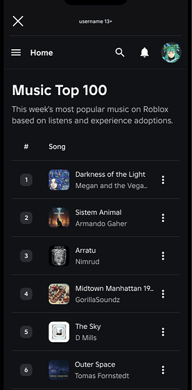 [Beta] Introducing the Music Top 100 Chart on Roblox - Announcements ...