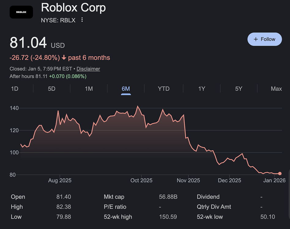 Increase User Engagement: Boost DevForum posts with R$ - Forum Features ...