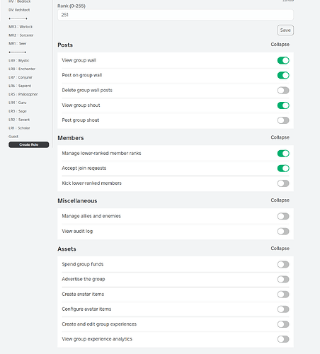 High Ranks without edit perms can access places? - Platform Usage ...