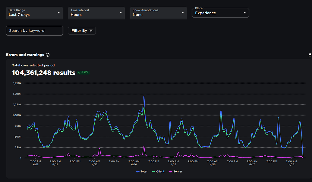 Severs Suddenly Crashing - Error 277 - Engine Bugs - Developer Forum | Roblox