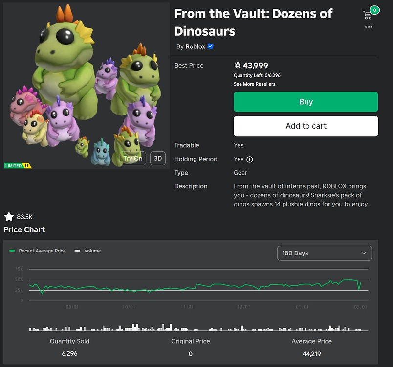 Hundreds Of Items Missing There Original Price On Roblox RAP Charts ...