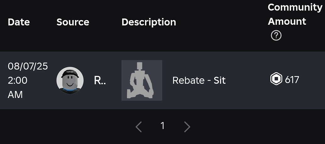 Publishing Advance Rebates Issue with UGC Emotes - Catalog Asset Bugs ...