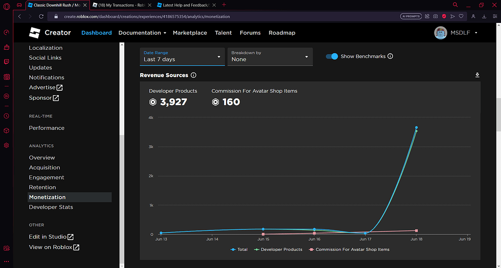 Players have bought dev products but it isn't showing the robux I am ...