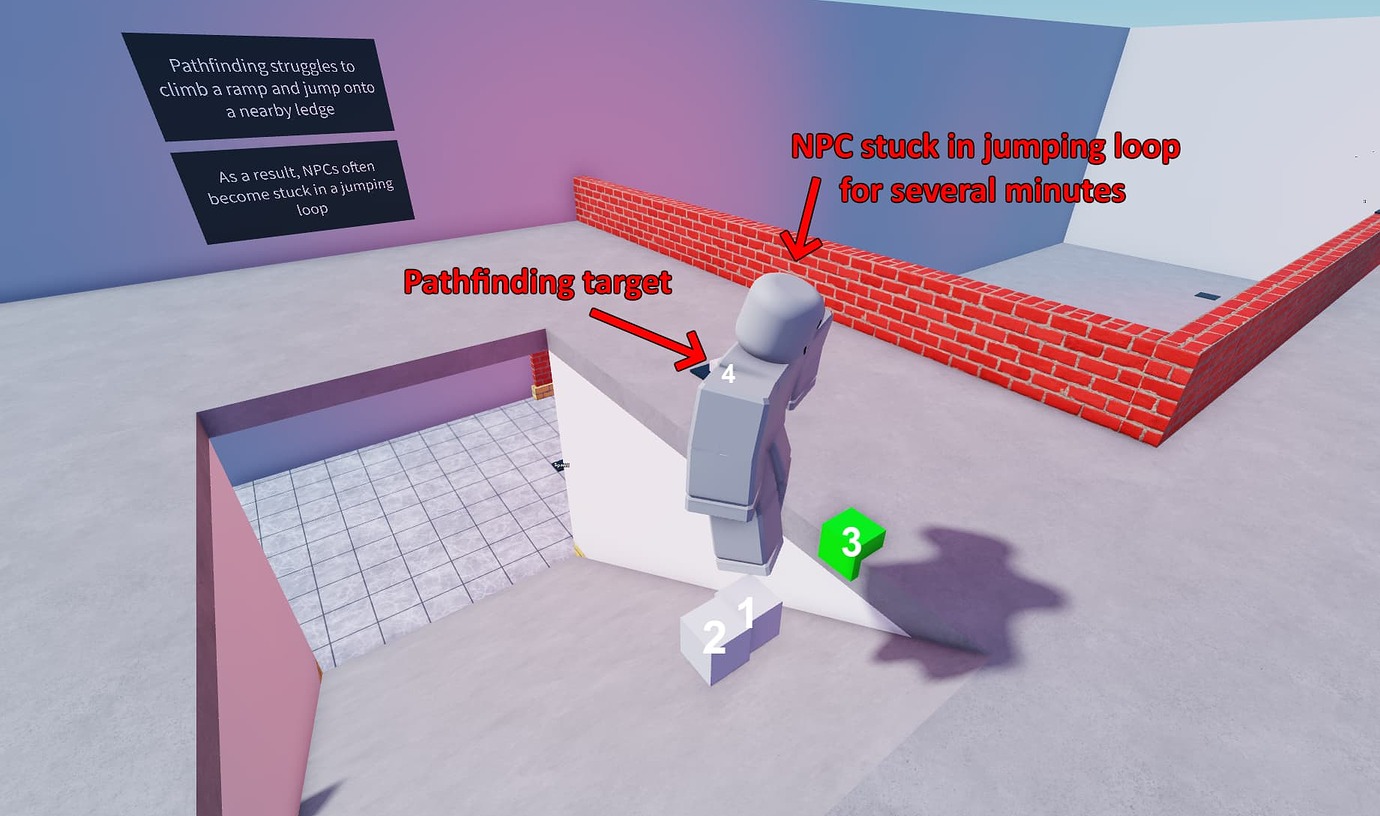 Pathfinding Service Bugs Since Late 2021 - Engine Bugs - Developer Forum | Roblox