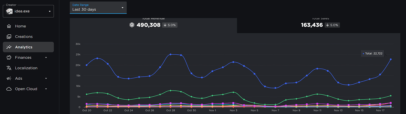 Robux are stuck in pending status for an absurd amount of time compared ...