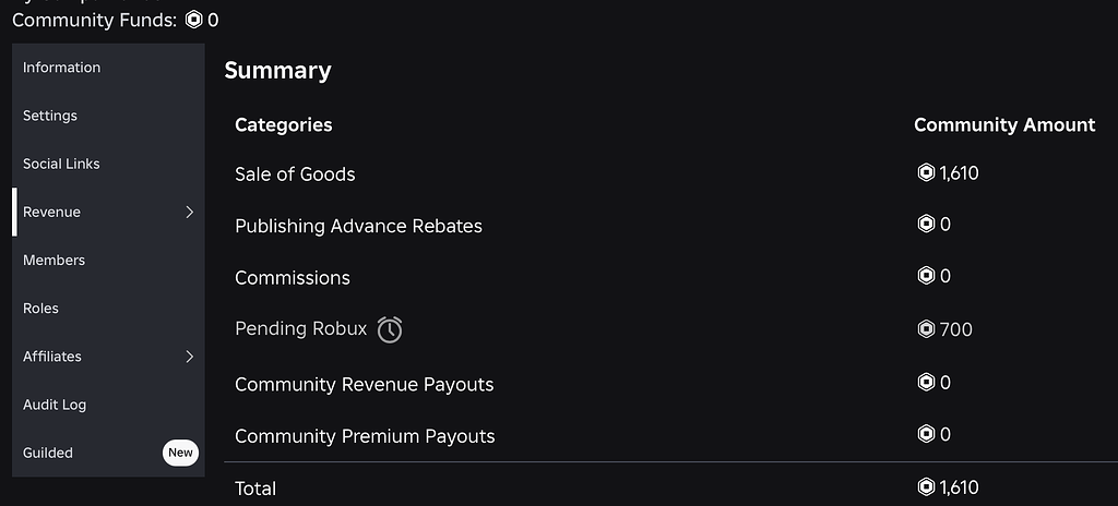Roux not transferring into the Community Funds - Platform Usage Support ...