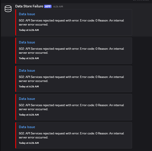 ~40 Data store 502 errors / day - Cloud Services Bugs - Developer Forum ...