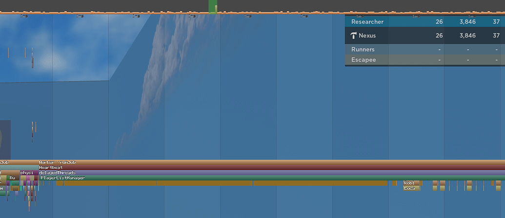 PlayerListManager unnecessarily eats up CPU time - Engine Bugs - Developer Forum | Roblox