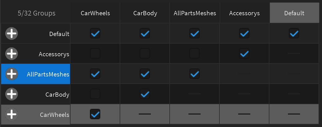 Turn CanCollide to false on Player Accessory not work - Scripting Support - Developer Forum | Roblox