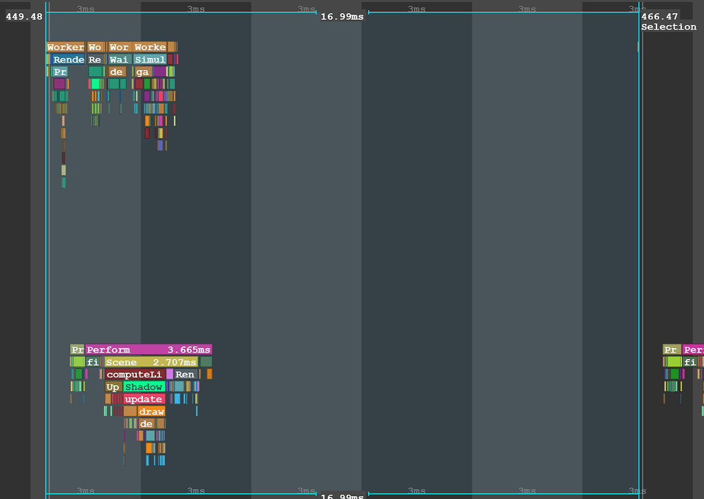 Make it possible to do more work within unused portions of a frame - Engine Features - Developer ...