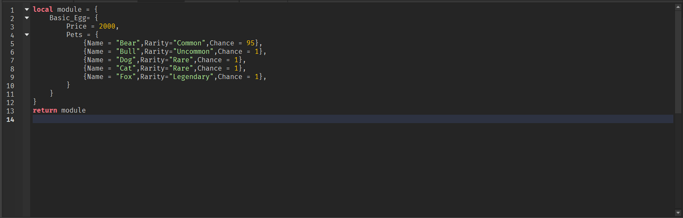 Pet Hatch Animation script help - Scripting Support - DevForum | Roblox