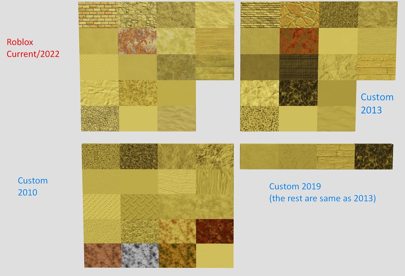 Retro Materials - Free model to use in your Roblox experiences ...