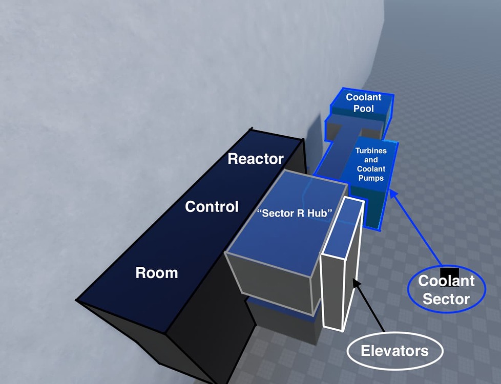 Making a sci-fi reactor game - Devlog - Creations Feedback - Developer ...